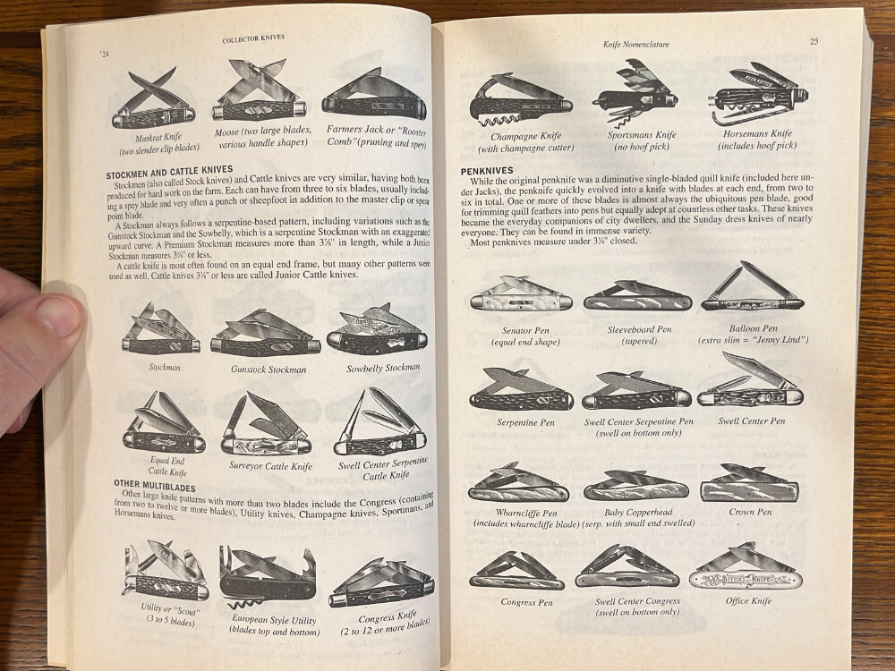 Book -- Official Price Guide Collector Knives Fifteenth Edition by C ...